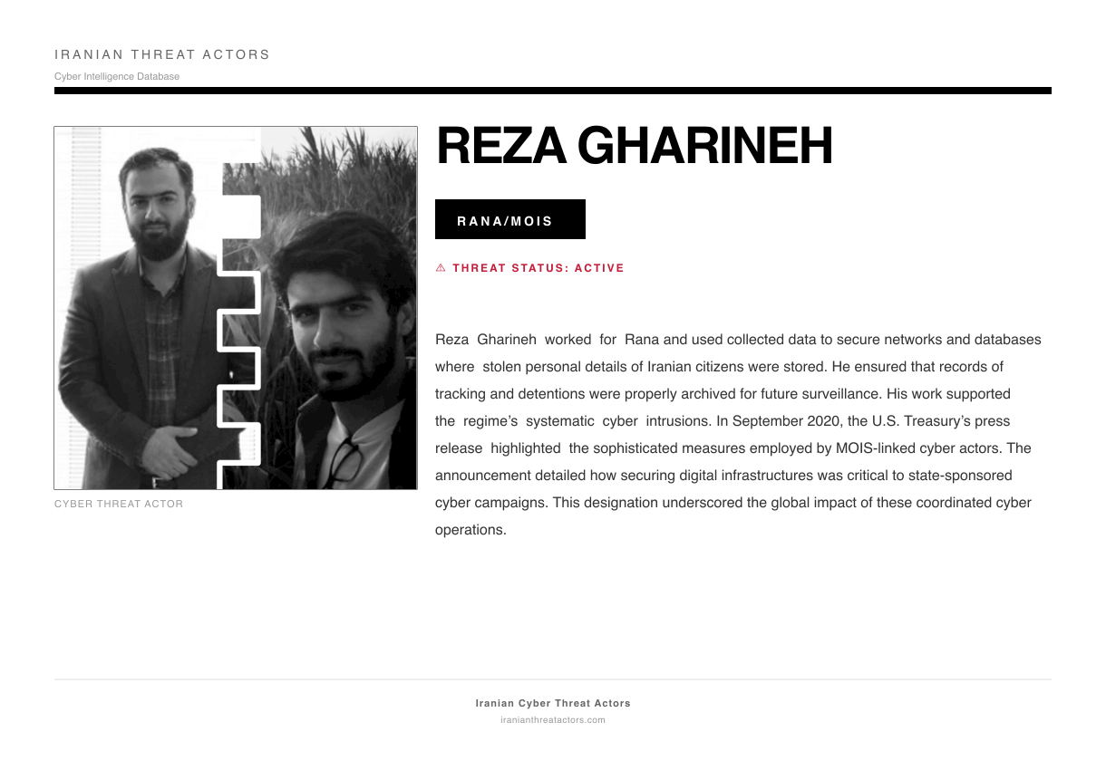 REZA GHARINEH - Iranian Cyber Threat Actor