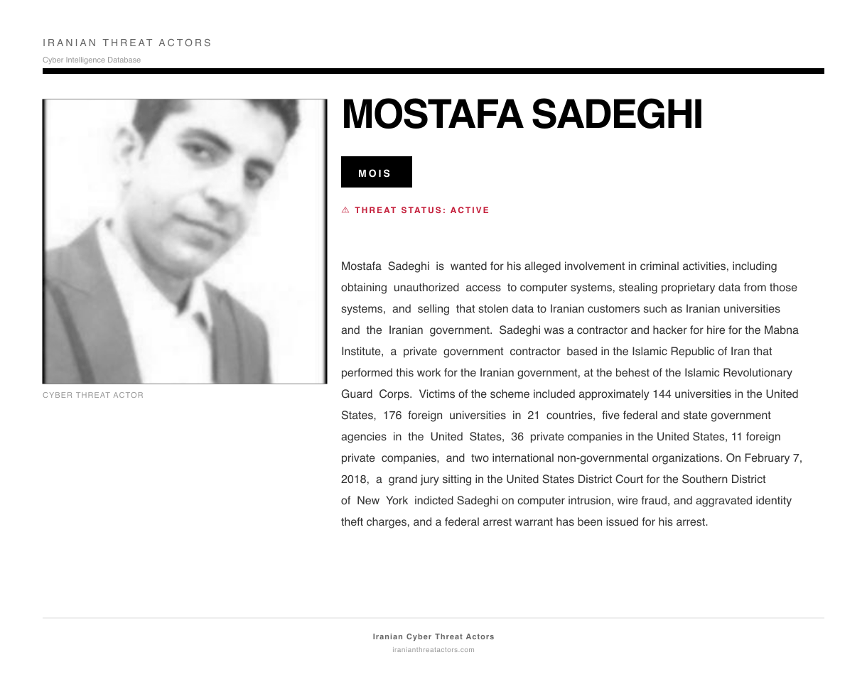 MOSTAFA SADEGHI - Iranian Cyber Threat Actor