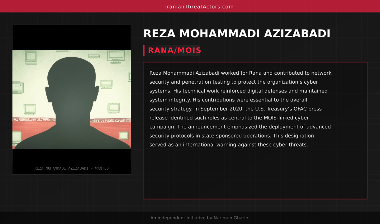 REZA MOHAMMADI AZIZABADI - Iranian Cyber Threat Actor