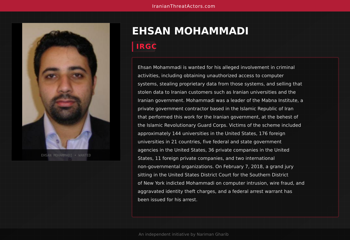 EHSAN MOHAMMADI - Iranian Cyber Threat Actor