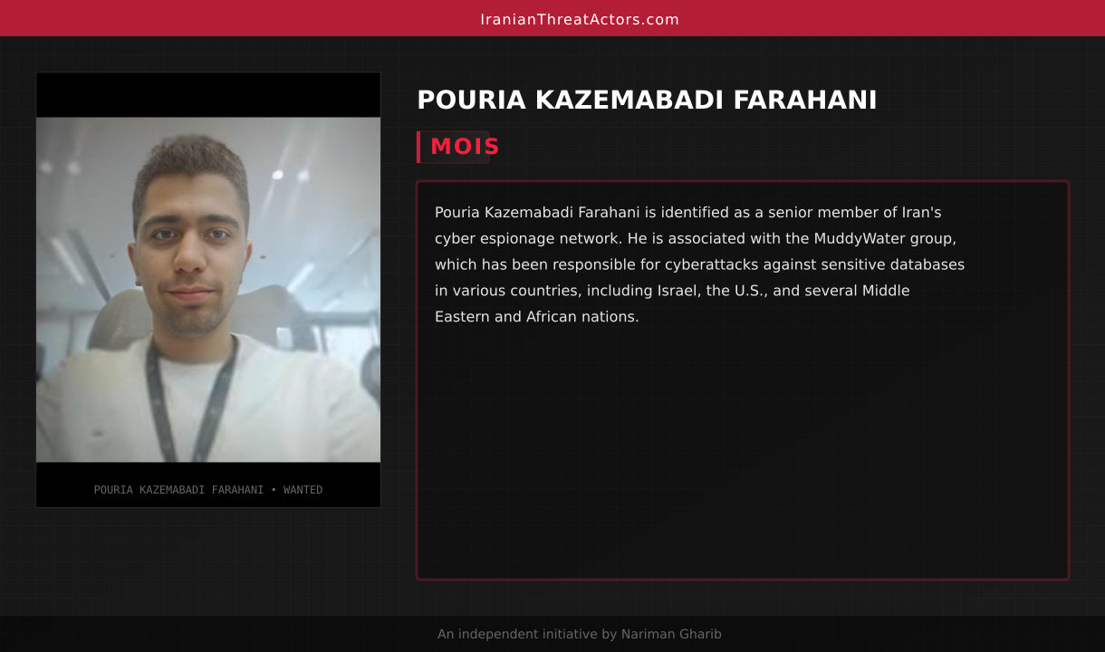 POURIA KAZEMABADI FARAHANI - Iranian Cyber Threat Actor